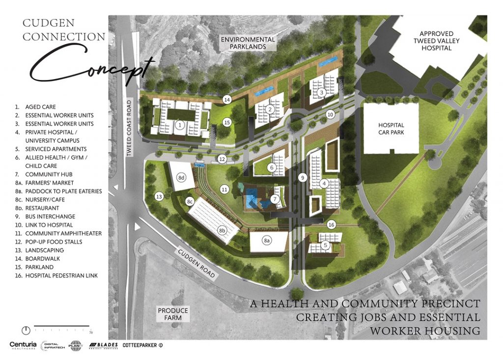Facilities - Cudgen Connection